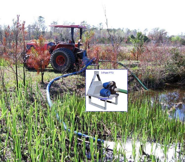 PTO Trash Pump 4" for Tractor