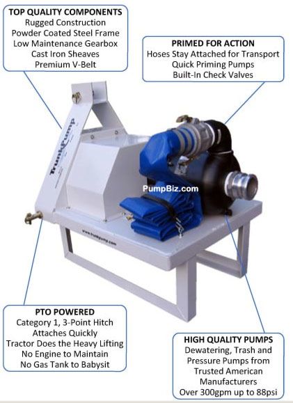PTO High Pressure Water Pump