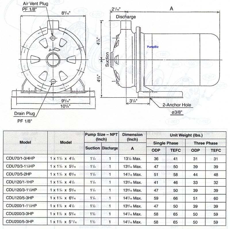 2HP 230v 1-phase Stainless Steel NSF Water Pump